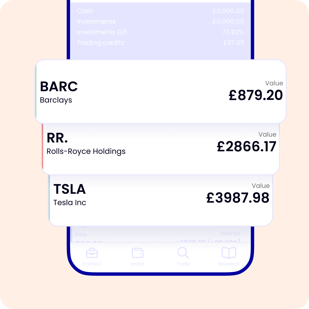 Exchange Traded Funds & ETF Trading - ii