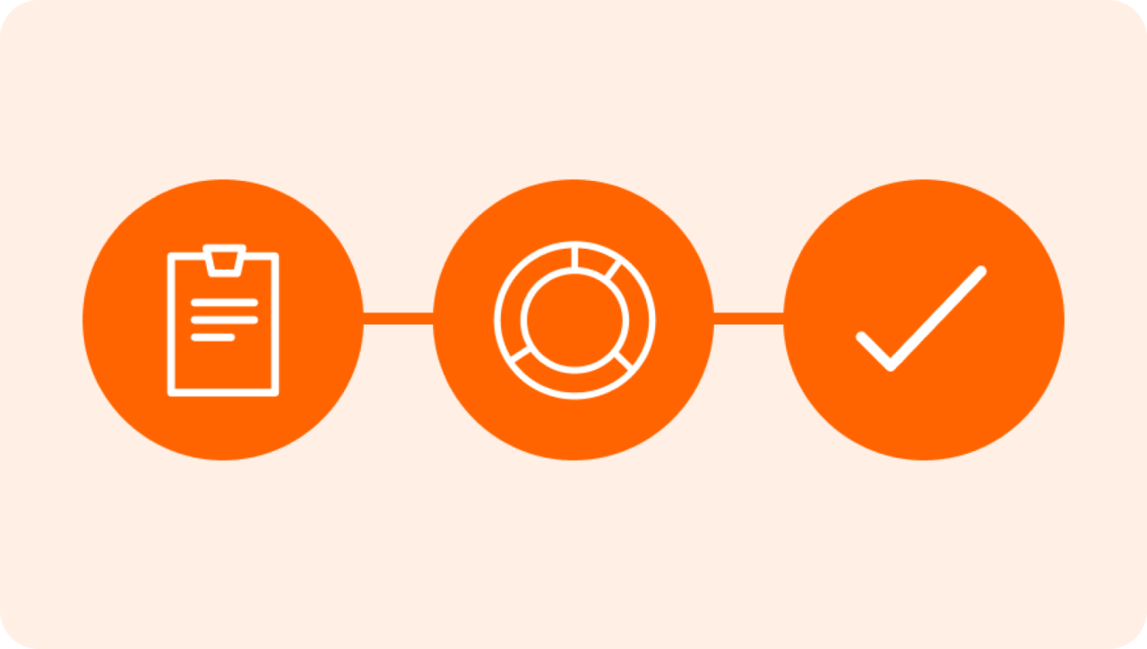 Managed ISA | Managed Stocks & Shares ISA - ii