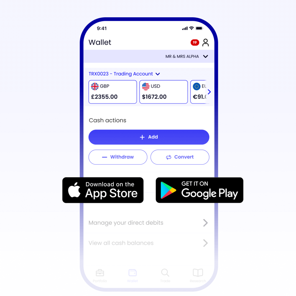 How ii works – A simple way to invest - ii