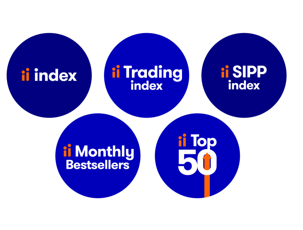 Stocks & Shares Prices | Today’s Live Markets - ii