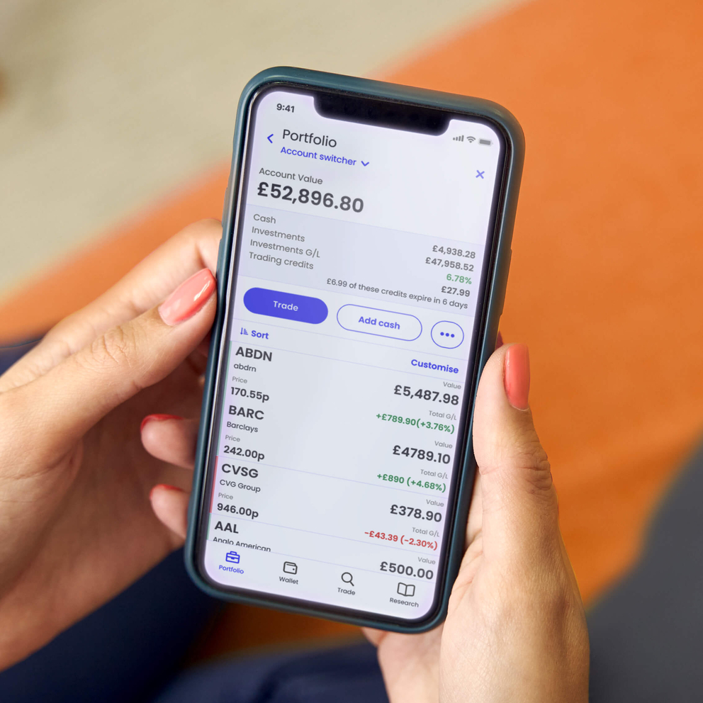 How ii works – A simple way to invest - ii