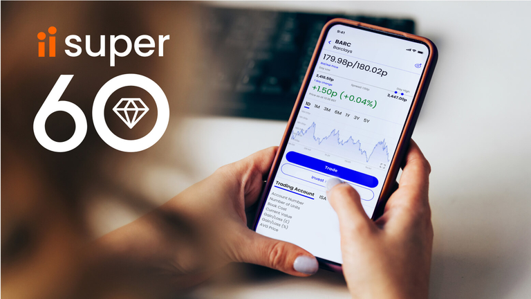 Investing with ii: Explore a wide range of options - ii