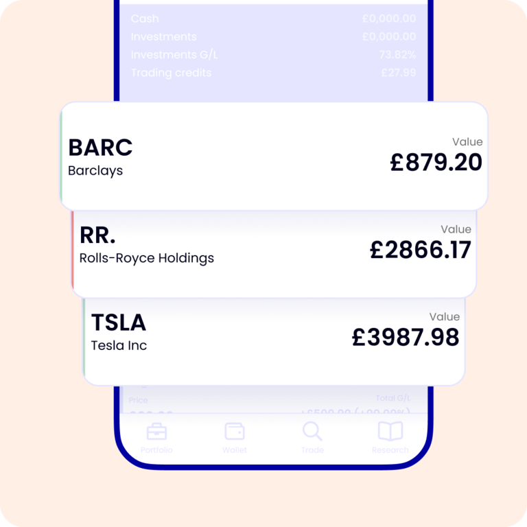 How ii works – A simple way to invest - ii