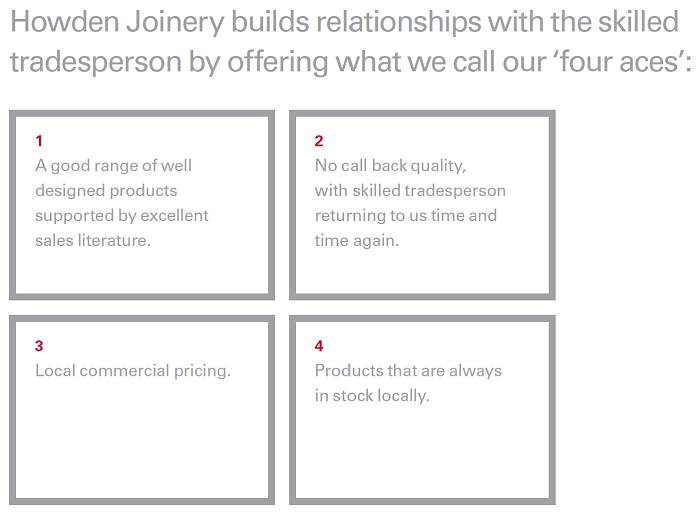 Howden Joinery: why this is a ‘top four’ stock