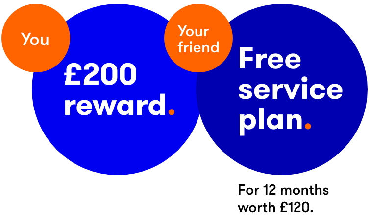 Recommend ii | Refer a friend - interactive investor