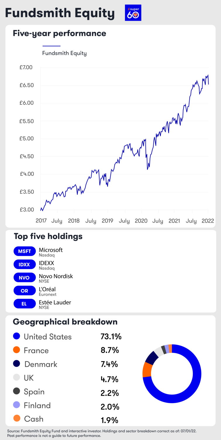 Fund and trust alternatives to Scottish Mortgage and Fundsmith Equity
