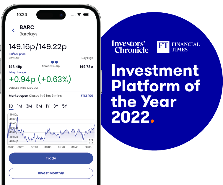 interactive investor Reviews | ii Reviews - ii