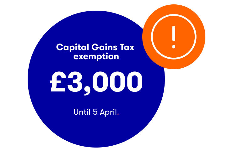Capital Gains Tax Allowance, Rates and Changes - ii