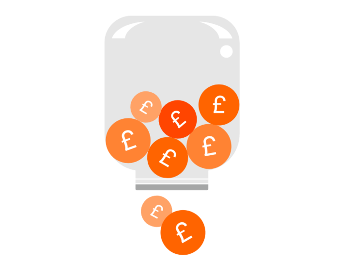 SIPP Drawdown | SIPP Income Drawdown - ii