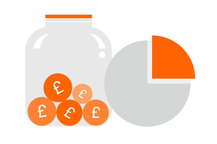 UFPLS Explained | Uncrystallised Funds Pension Lump Sum - ii