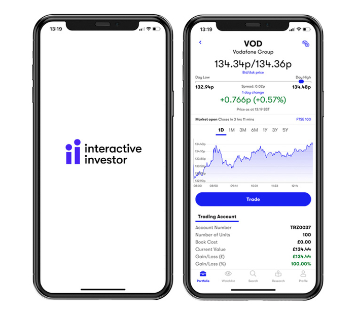 General investment Account | GIA Investment Account - interactive ...
