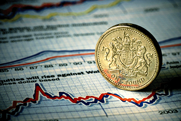Six ways the falling pound could hit your finances