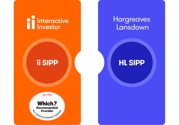 interactive investor vs Hargreaves Lansdown - ii