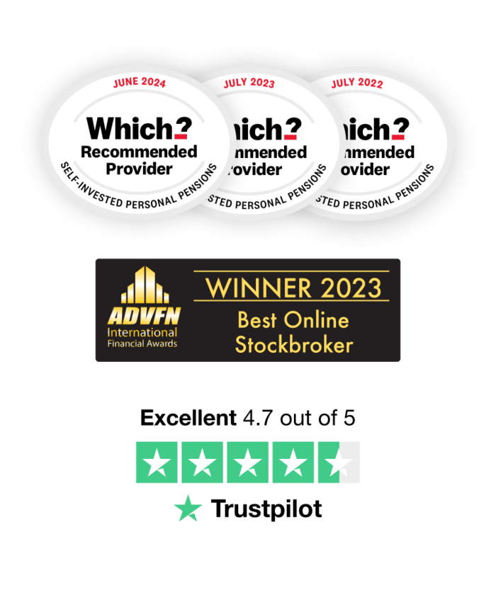 interactive investor vs Aviva Pension Charges - ii