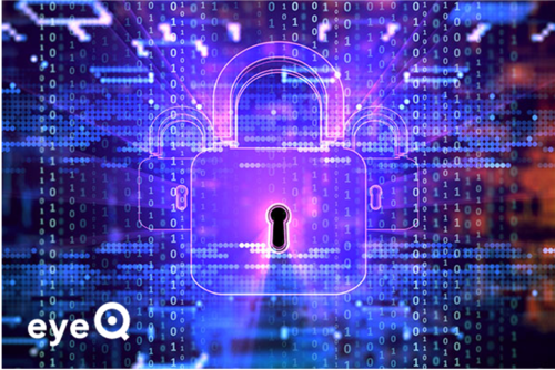 eyeQ: outlook for this favourite cyber security stock